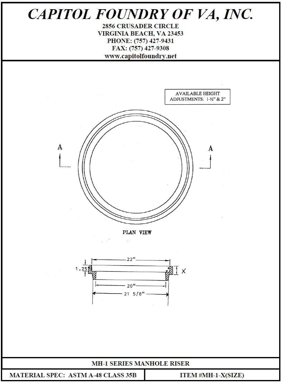 JUNCTON BOXES & MISC. - Capitol Foundry of VA, Inc.